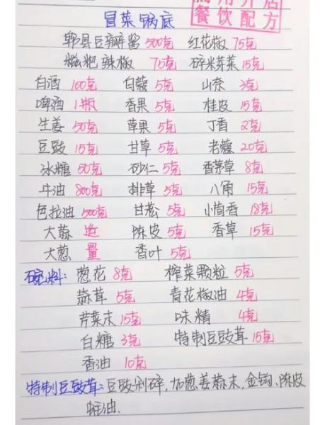 冒菜底料怎么做_正宗配方比例是多少-第2张图片-山城妙识