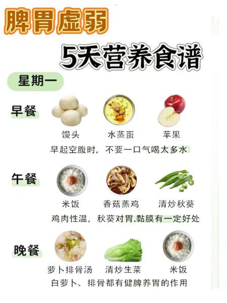 脾虚吃什么好_脾虚食疗食谱推荐-第2张图片-山城妙识