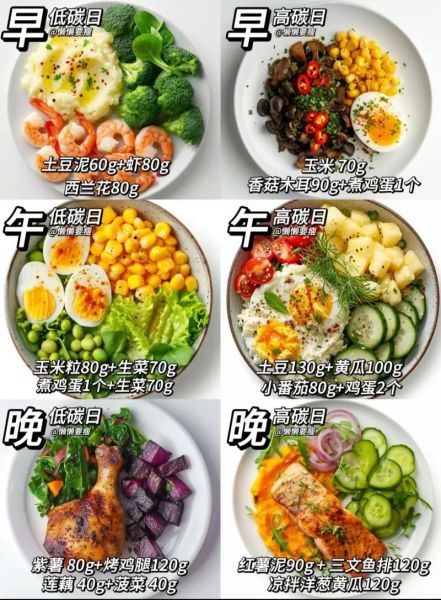 减肥晚餐吃什么好_低卡高蛋白食谱大全-第2张图片-山城妙识