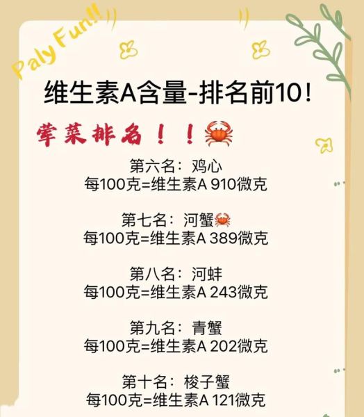 维生素a含量高的食物有哪些_吃什么补维生素a最快-第1张图片-山城妙识 维生素a含量高的食物有哪些_吃什么补维生素a最快-第1张图片-山城妙识