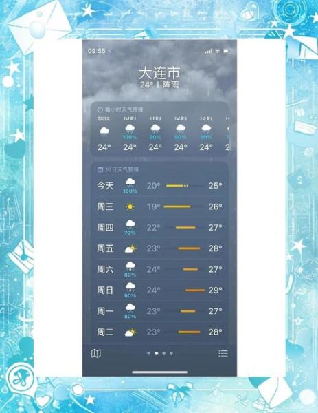 辽宁鲅鱼圈天气预报_未来一周穿衣指南-第2张图片-山城妙识