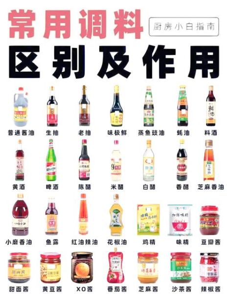 调料有哪些品种_厨房常用调味料大全-第1张图片-山城妙识