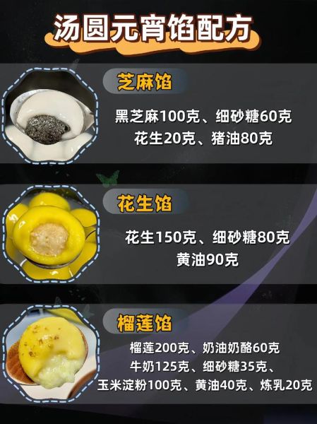 元宵馅怎么做_元宵馅的做法大全家常-第2张图片-山城妙识