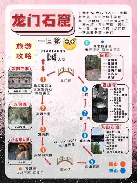 龙门石窟门票多少钱_龙门石窟怎么玩-第2张图片-山城妙识
