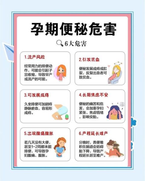 孕妇便秘怎么办_快速排便小妙招-第1张图片-山城妙识