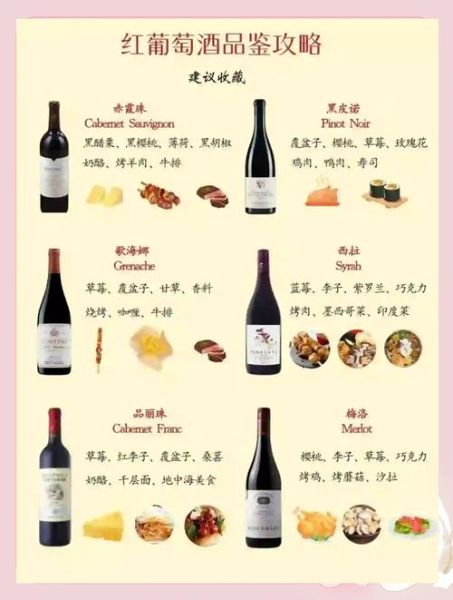 红酒能做菜吗_红酒做菜大全家常菜做法-第1张图片-山城妙识