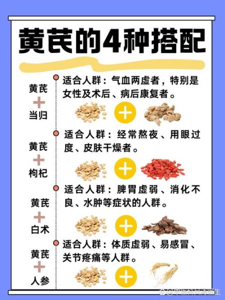 气虚吃什么黄芪最好_三种黄芪补气误区-第1张图片-山城妙识