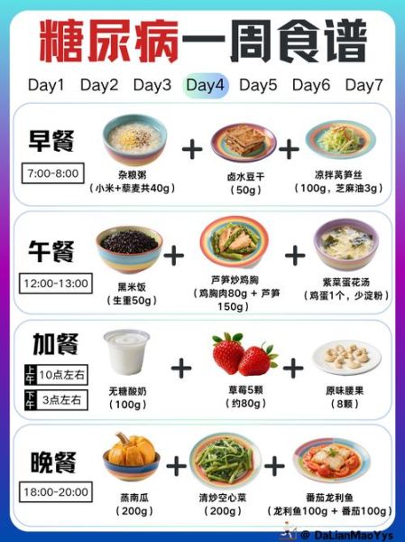 糖尿病人早餐吃什么_血糖高一日三餐怎么搭配-第3张图片-山城妙识 糖尿病人早餐吃什么_血糖高一日三餐怎么搭配-第3张图片-山城妙识
