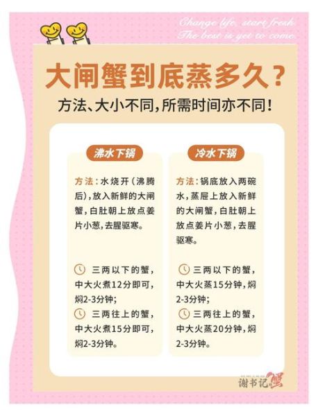 螃蟹水开煮几分钟_蒸螃蟹冷水还是热水下锅-第3张图片-山城妙识