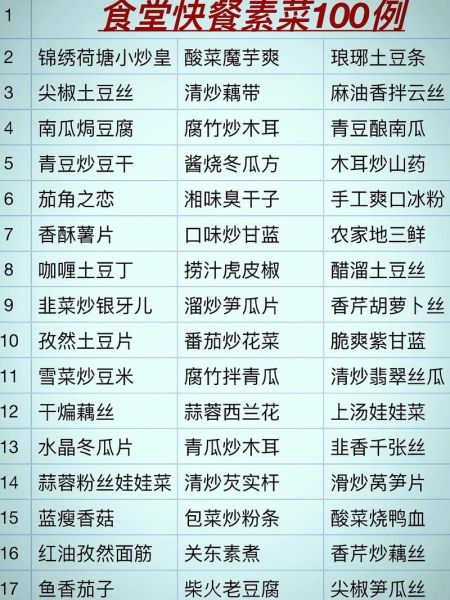 素食菜谱大全做法_素食菜谱怎么做-第2张图片-山城妙识