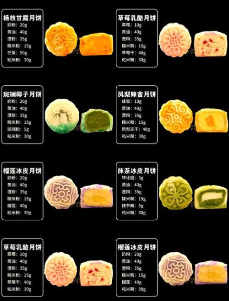 月饼都有什么馅儿_哪种最好吃-第2张图片-山城妙识