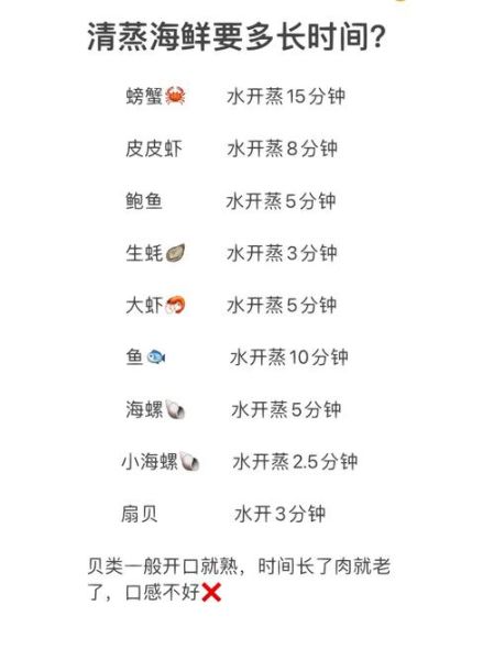 螃蟹蒸多久才熟_蒸螃蟹几分钟最佳-第1张图片-山城妙识