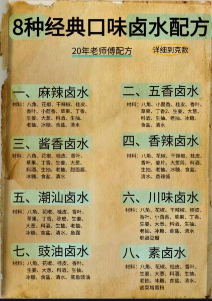 清宫百年卤肉配方秘方_真的有用吗-第2张图片-山城妙识