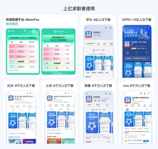 鱼泡网招聘企业版怎么收费_鱼泡网企业版有哪些功能-第1张图片-山城妙识