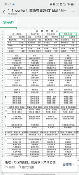 食堂家常菜谱大全_怎么搭配更下饭-第2张图片-山城妙识