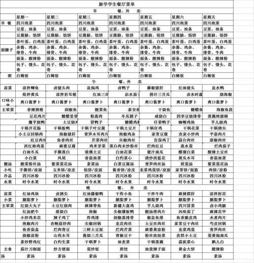 食堂家常菜谱大全_怎么搭配更下饭-第1张图片-山城妙识
