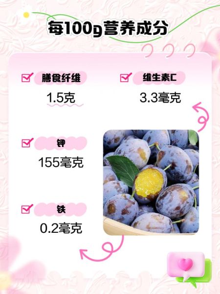 西梅的功效与作用_西梅的禁忌人群有哪些-第3张图片-山城妙识