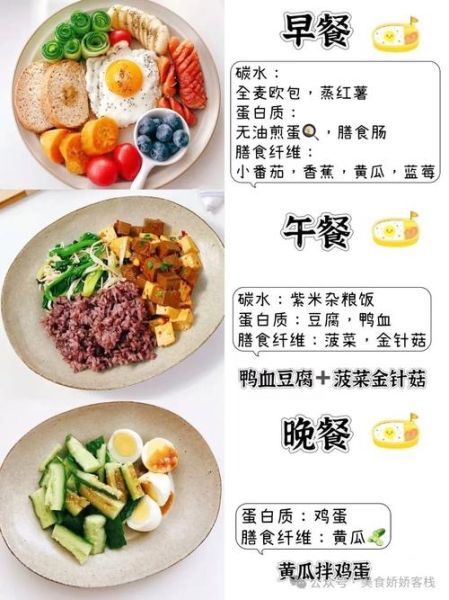 健康瘦身减肥食谱_一周三餐怎么搭配-第2张图片-山城妙识