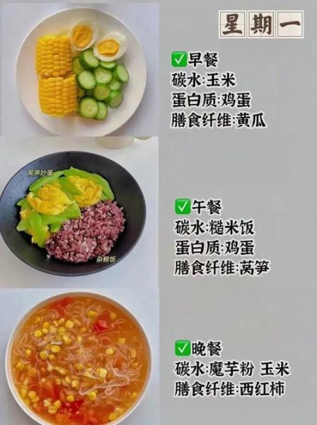 健康瘦身减肥食谱_一周三餐怎么搭配-第3张图片-山城妙识