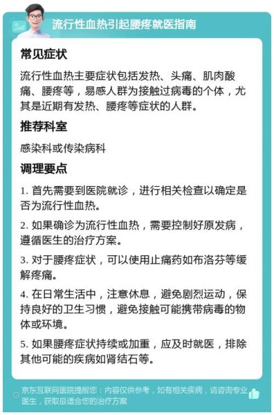 血热症状有哪些_血热怎么调理-第1张图片-山城妙识