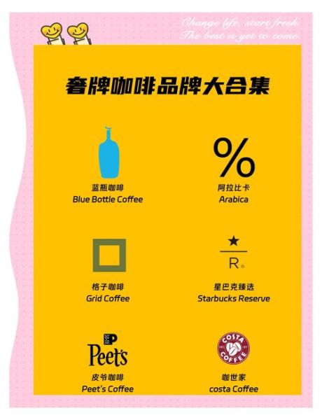 顶级咖啡品牌有哪些_哪个品牌最好喝-第2张图片-山城妙识