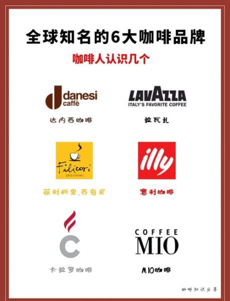 顶级咖啡品牌有哪些_哪个品牌最好喝-第1张图片-山城妙识
