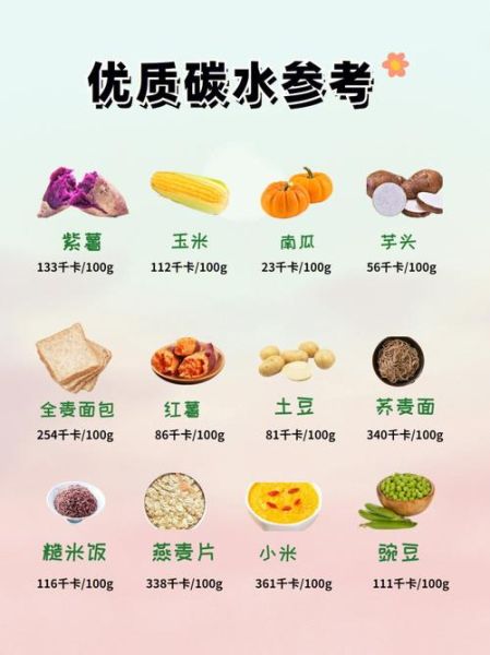 芋艿热量是多少_减肥能吃芋艿吗-第3张图片-山城妙识