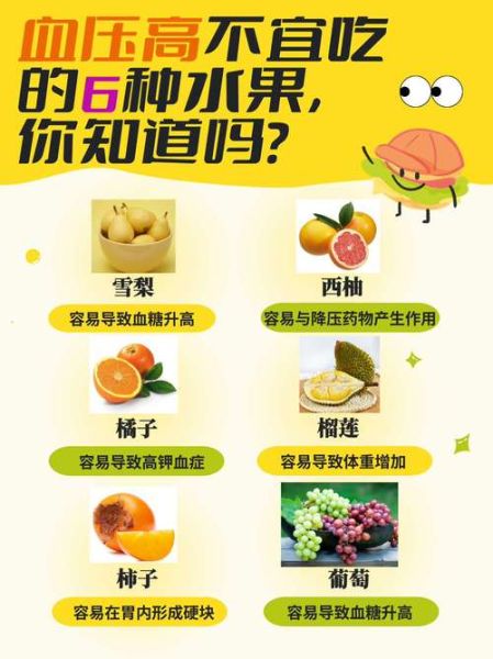 血压高最怕三种水果_高血压不能吃什么水果-第1张图片-山城妙识