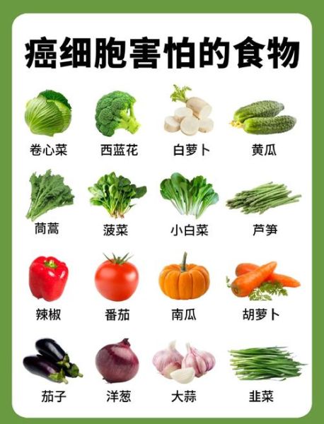 防癌抗癌食物第一名是什么_怎么吃最有效-第1张图片-山城妙识