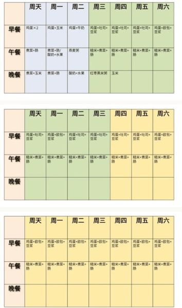 21天减肥法表格_21天减肥能瘦多少斤-第2张图片-山城妙识