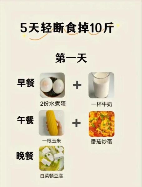 夏季减肥食谱一周瘦10斤科学减肥_真的可行吗-第1张图片-山城妙识
