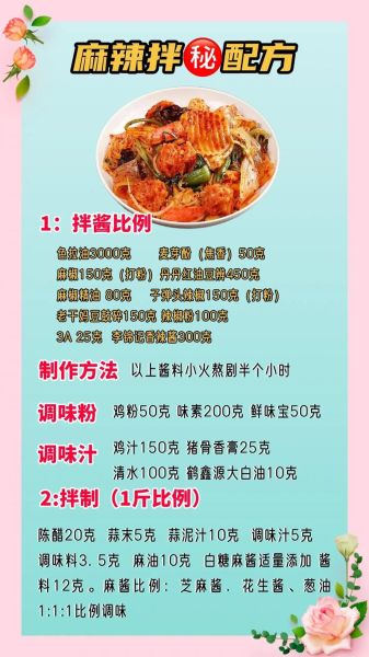 蒜泥汁怎么调_蒜泥汁的做法和配方-第2张图片-山城妙识