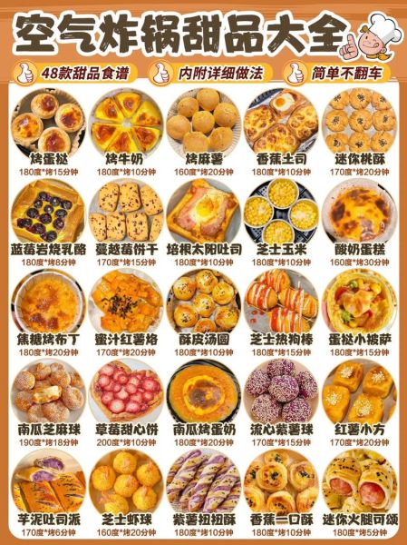 空气炸锅食谱大全_空气炸锅怎么做才好吃-第2张图片-山城妙识