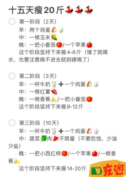 减肥食谱一周瘦10斤科学吗_小孩如何安全减重-第1张图片-山城妙识
