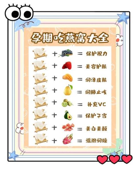 孕妇吃燕窝有什么好处_怀孕吃燕窝最佳时间-第1张图片-山城妙识
