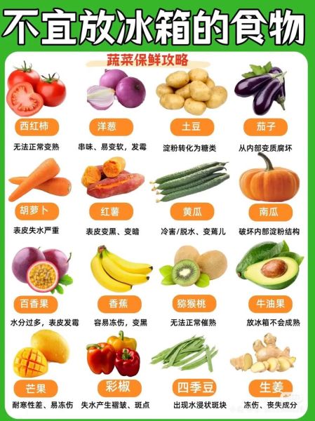蔬菜怎么保存时间长_水果如何挑选新鲜-第2张图片-山城妙识