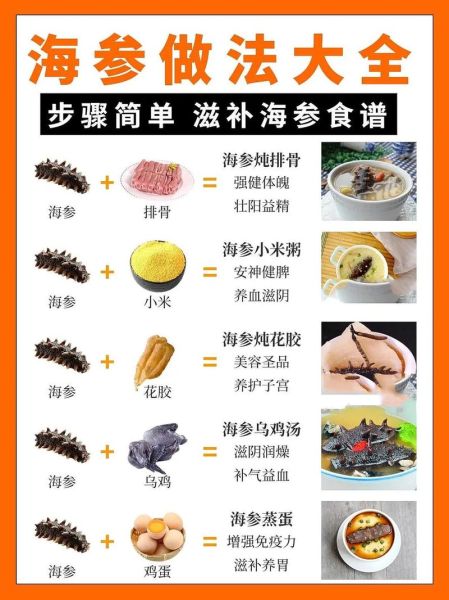 海参怎么吃最营养_海参的功效与作用有哪些-第2张图片-山城妙识