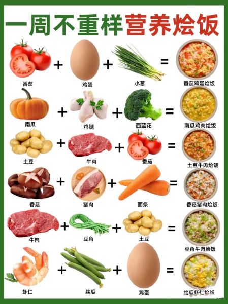 1岁宝宝辅食食谱_1岁宝宝吃什么辅食好-第2张图片-山城妙识