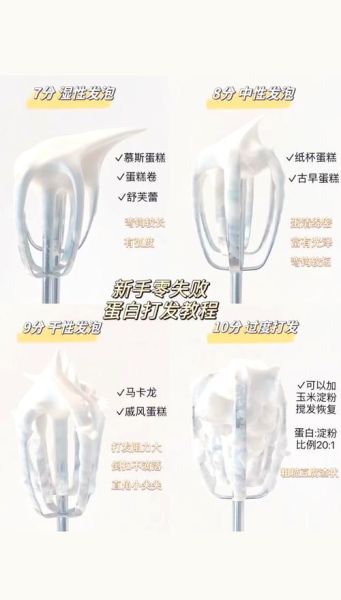 蛋清打发很久都稀怎么办_蛋清打发失败原因-第2张图片-山城妙识