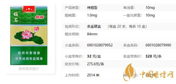 荷花烟多少钱一包_荷花烟价格表2024-第2张图片-山城妙识