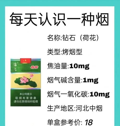 荷花烟多少钱一包_荷花烟价格表2024-第1张图片-山城妙识