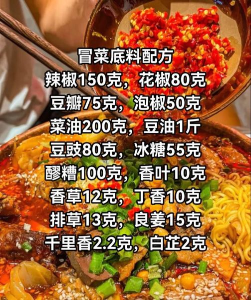 冒菜底料怎么做_冒菜底料配方比例-第1张图片-山城妙识
