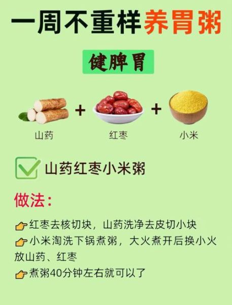 养胃粥的做法大全_养胃粥怎么做最养胃-第3张图片-山城妙识