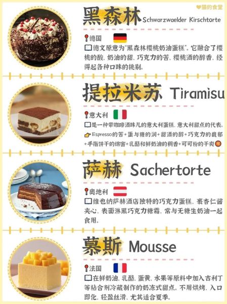 西式糕点有哪些种类_如何区分蛋糕与派-第2张图片-山城妙识