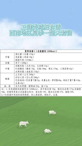食谱网站哪家好_如何挑选靠谱平台-第2张图片-山城妙识
