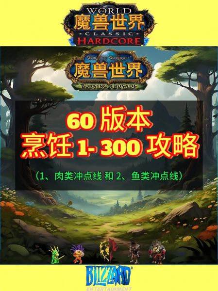 烹饪食谱怀旧服怎么获得_烹饪食谱怀旧服哪里掉落-第1张图片-山城妙识