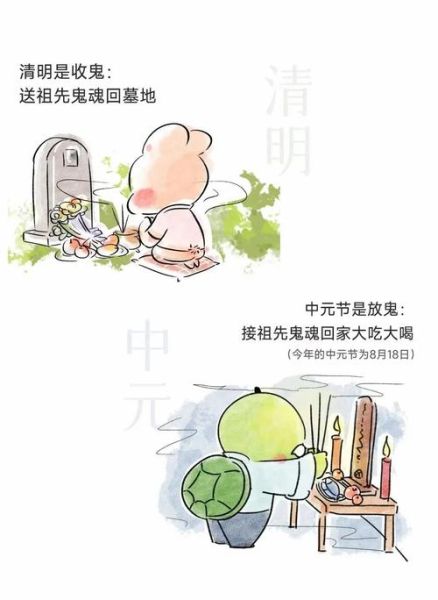 鬼节是几月几号农历_中元节和盂兰盆节区别-第2张图片-山城妙识