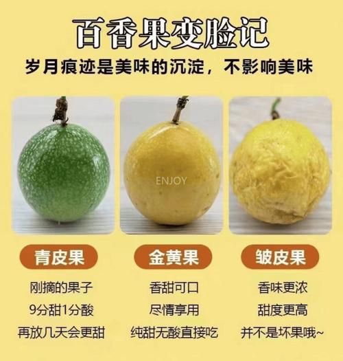 百香果的功效与作用及副作用_百香果怎么吃最好-第1张图片-山城妙识