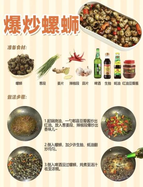 螺丝怎么烧才好吃_螺丝肉去腥技巧-第1张图片-山城妙识