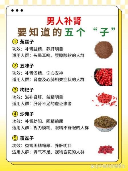 男人补肾壮阳的最佳方法_肾虚怎么调理最有效-第2张图片-山城妙识